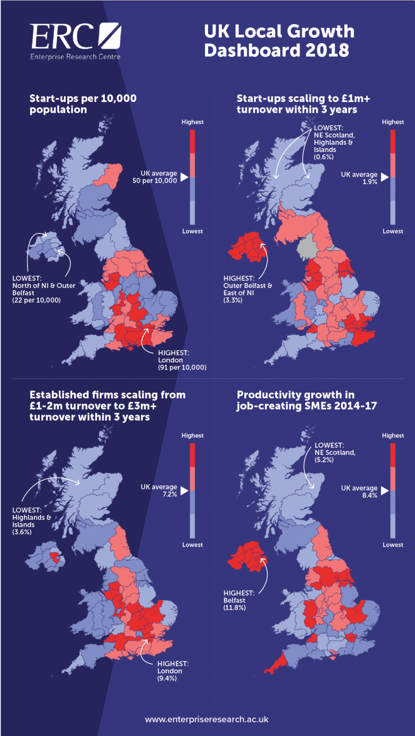 ERC Dashboard infographic v2 - Enterprise Research Centre