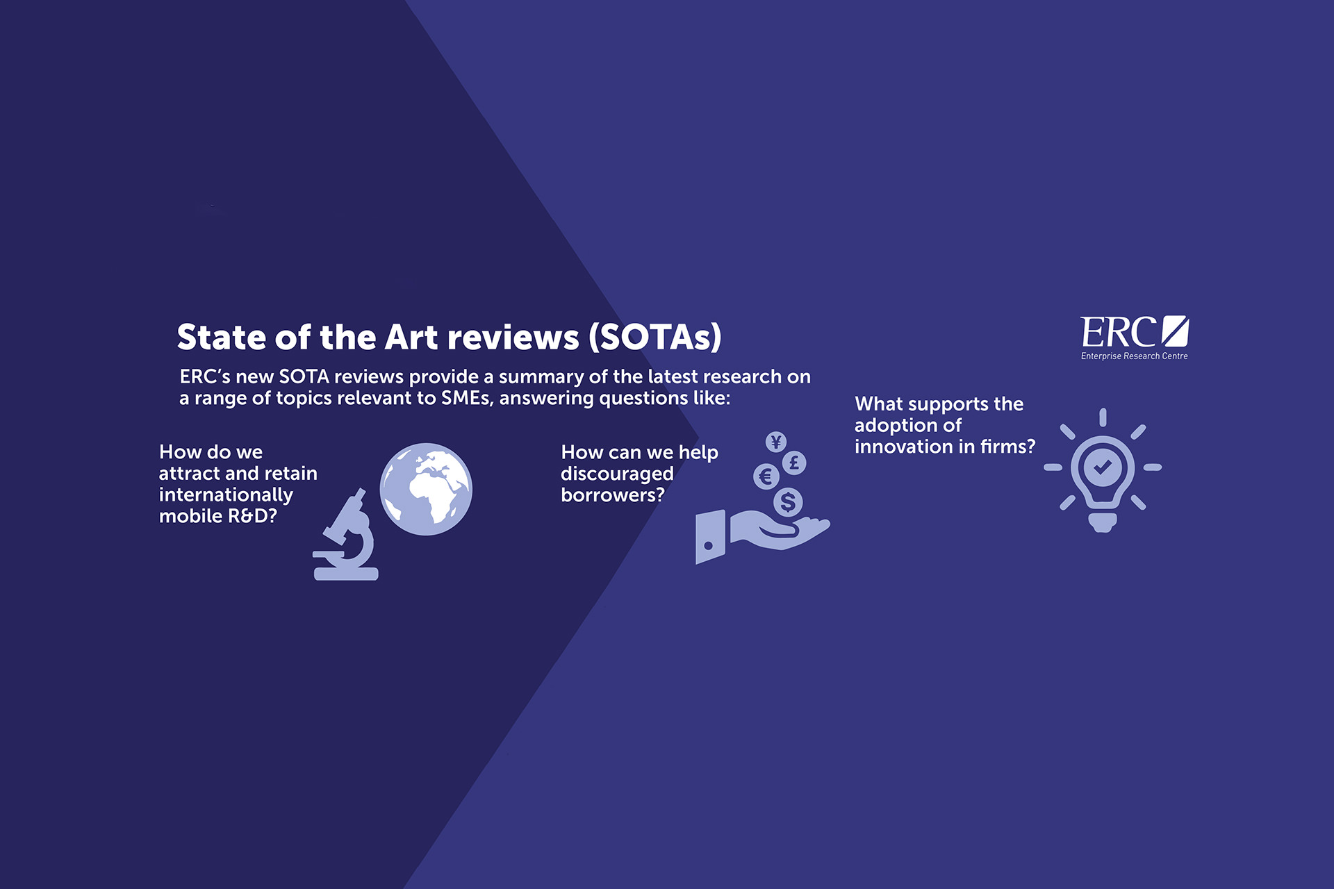 ERC. Enterprise Research Centre