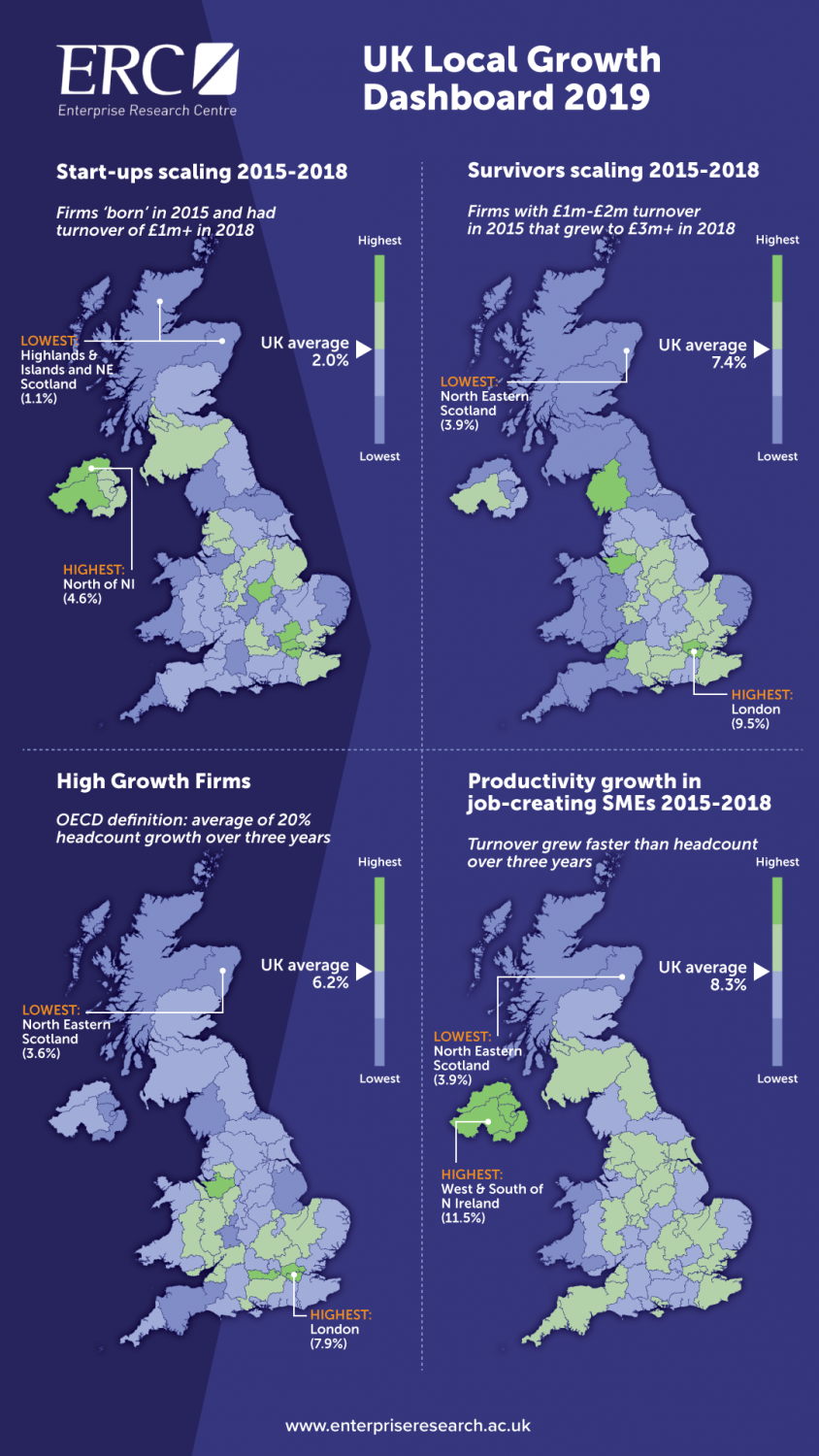 UK Local Growth Dashboard 2019. Start-ups slump as entrepreneurs brace ...