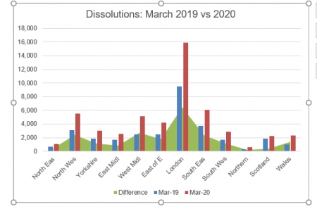 ppplll - Enterprise Research Centre