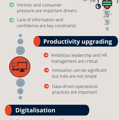 Enabling the Triple Transition in UK SMEs - Enterprise Research Centre